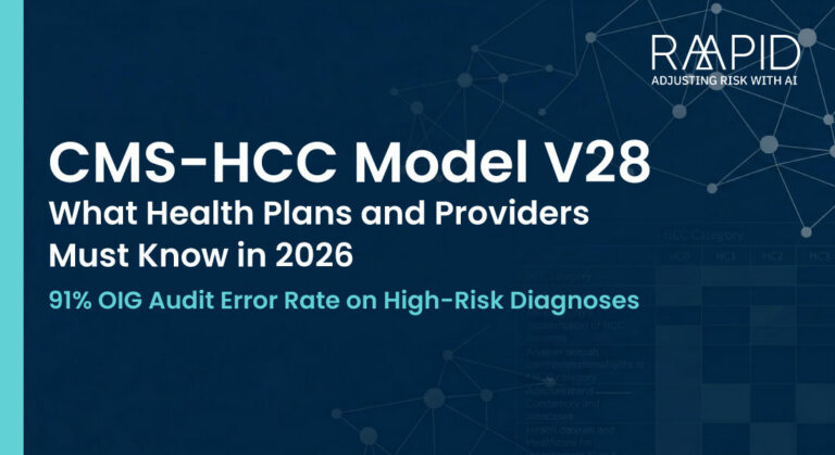 CMS-HCC Model V28: Full List of Chronic Conditions (Download Now)